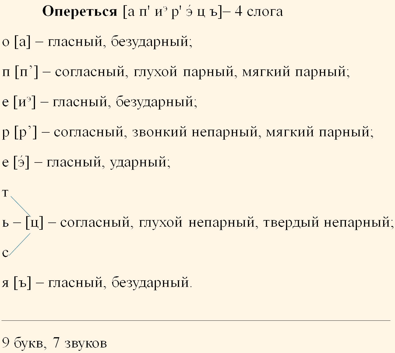 ГДЗ по русскому языку 5 класс учебник Ладыженская 2 часть – номер 469